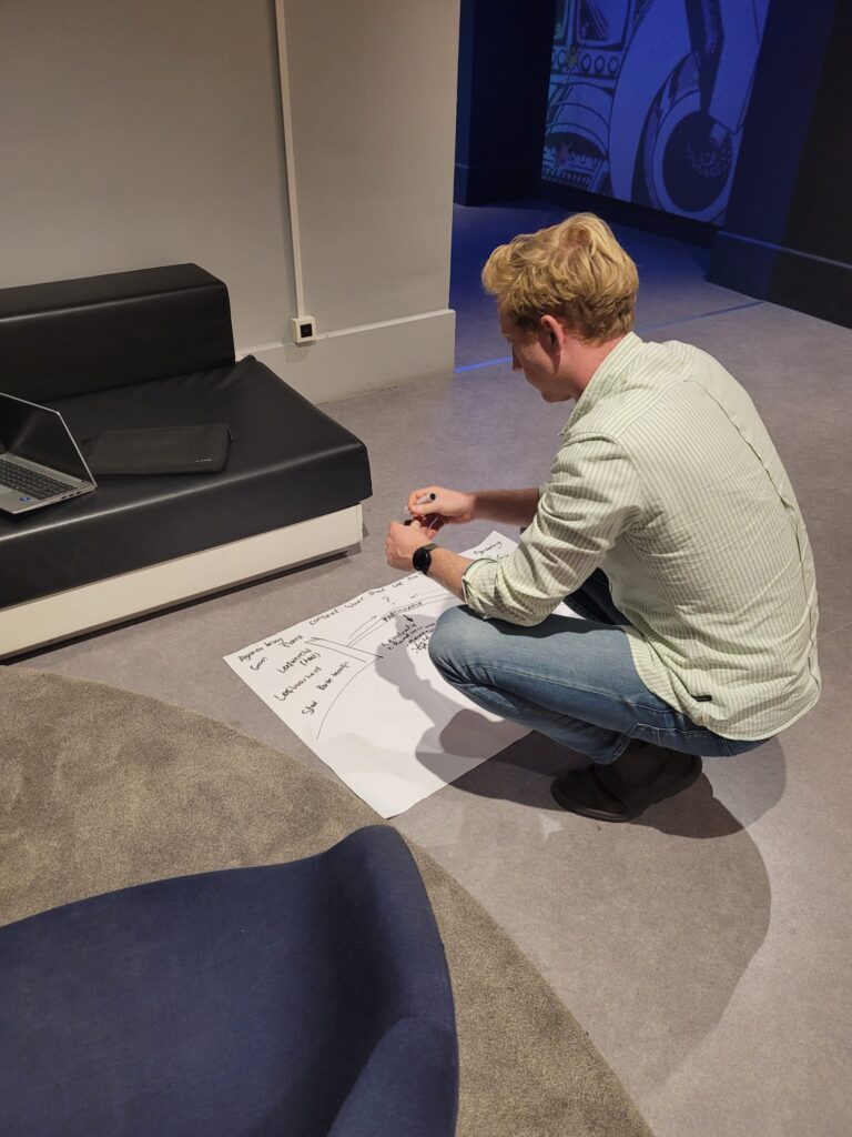 Markt­groep Ruimte & Leefomgeving op bezoek in Rotterdam